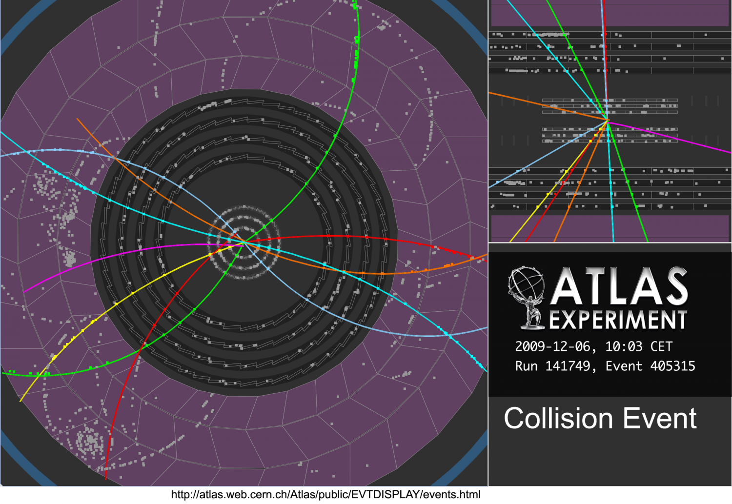 First collisions with the pixel detector | ATLAS Experiment at CERN