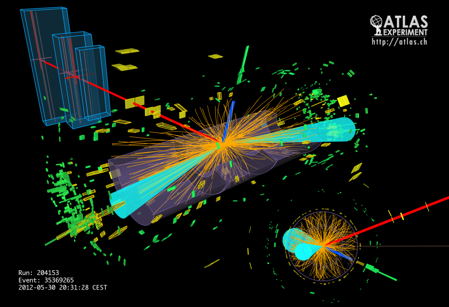 Higgs into fermions | ATLAS Experiment at CERN
