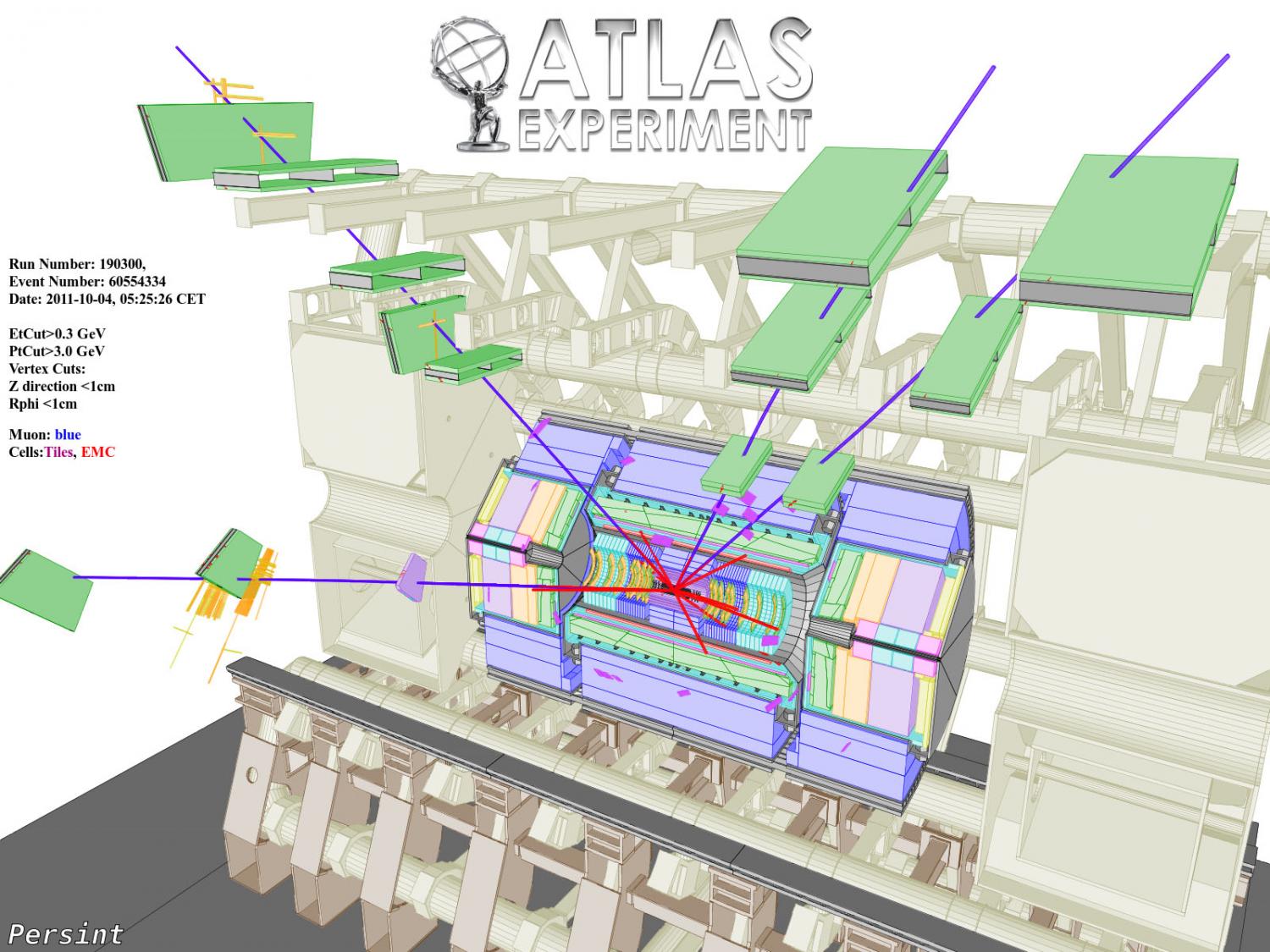 Mountains of Physics | ATLAS Experiment at CERN