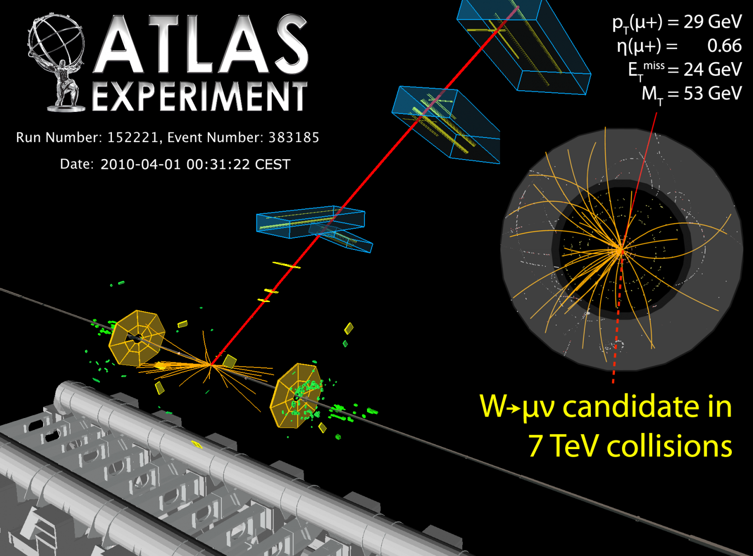 One in a few million | ATLAS Experiment at CERN