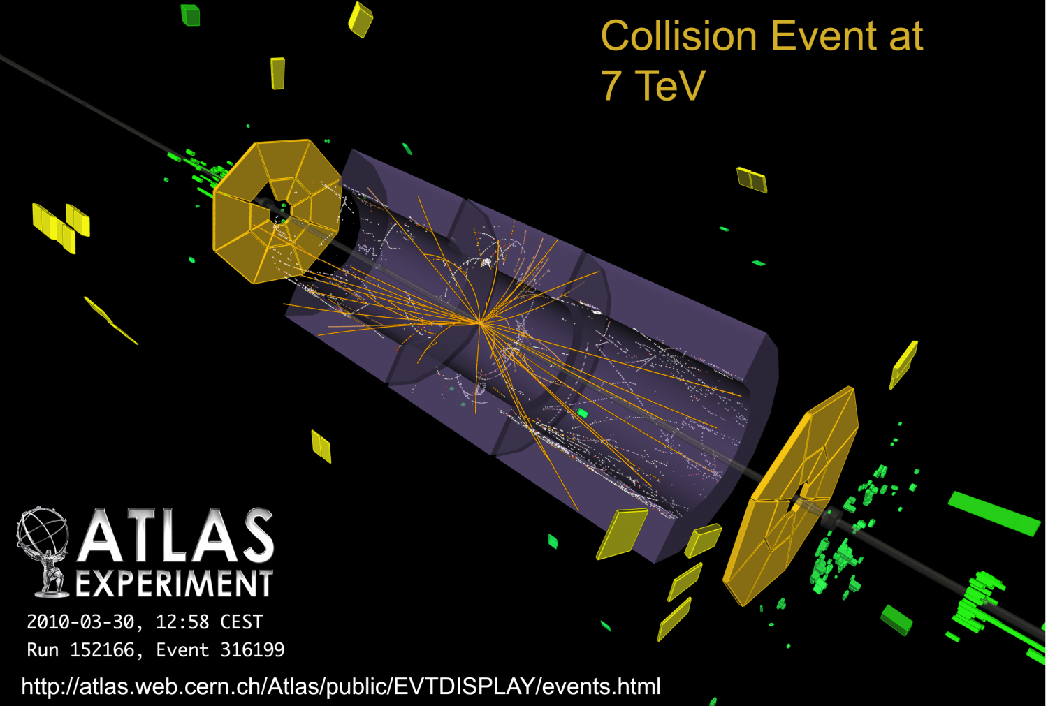 Let The Physics Begin! | ATLAS Experiment at CERN