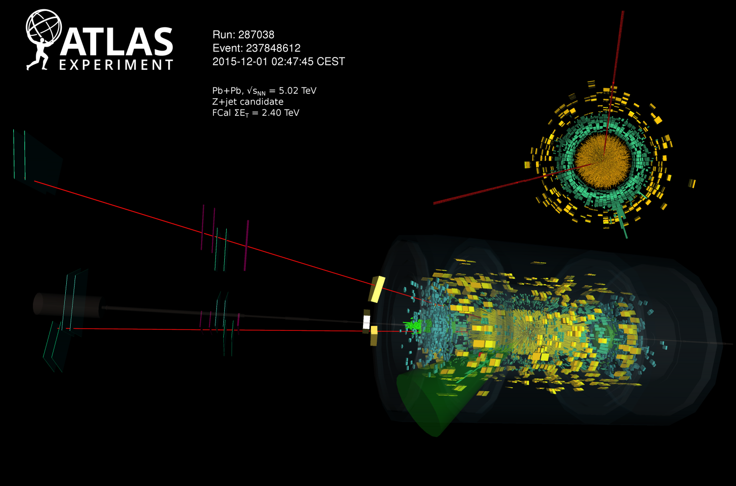 Z bosons zoom through quark–gluon plasma as jets quench | ATLAS ...