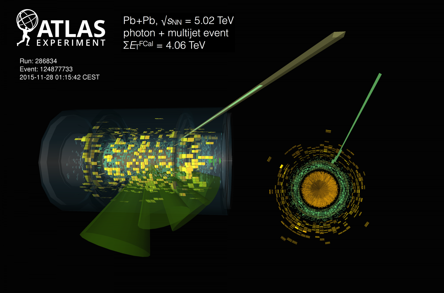 Photon-tagged jet quenching in the quark-gluon plasma | ATLAS ...