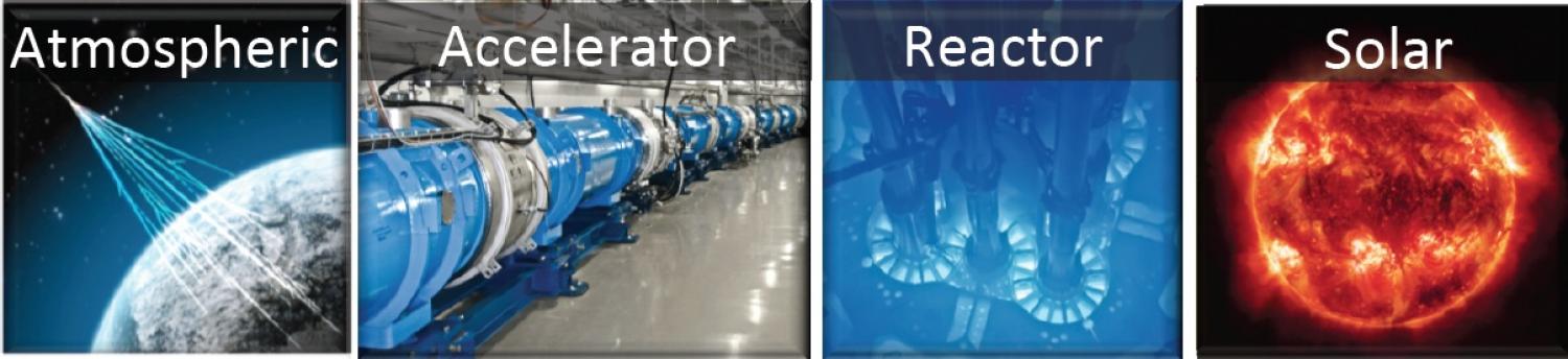 The Neutrino Puzzle | ATLAS Experiment at CERN