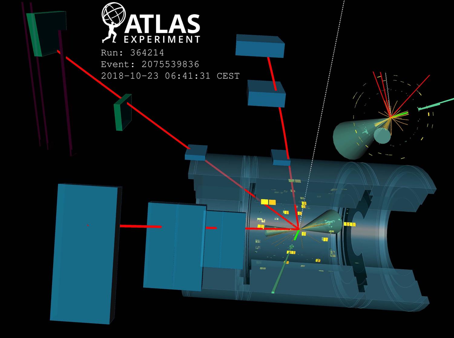 ATLAS probes interactions between heavyweights of the Standard Model ...