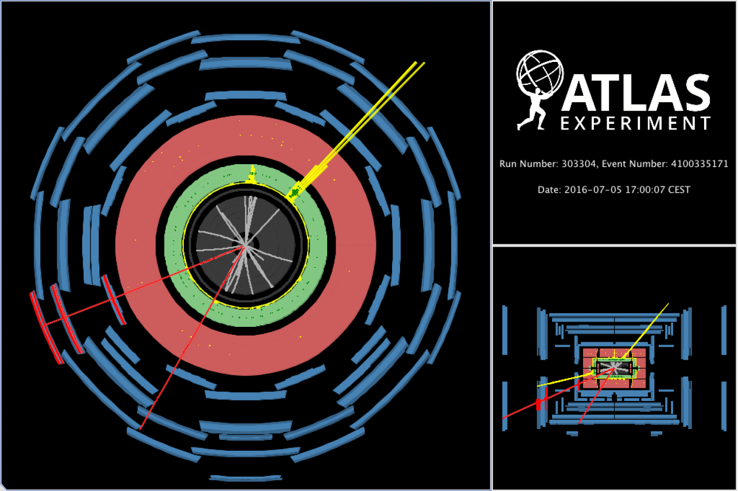 New rare pairs of heavy friends in ATLAS | ATLAS Experiment at CERN