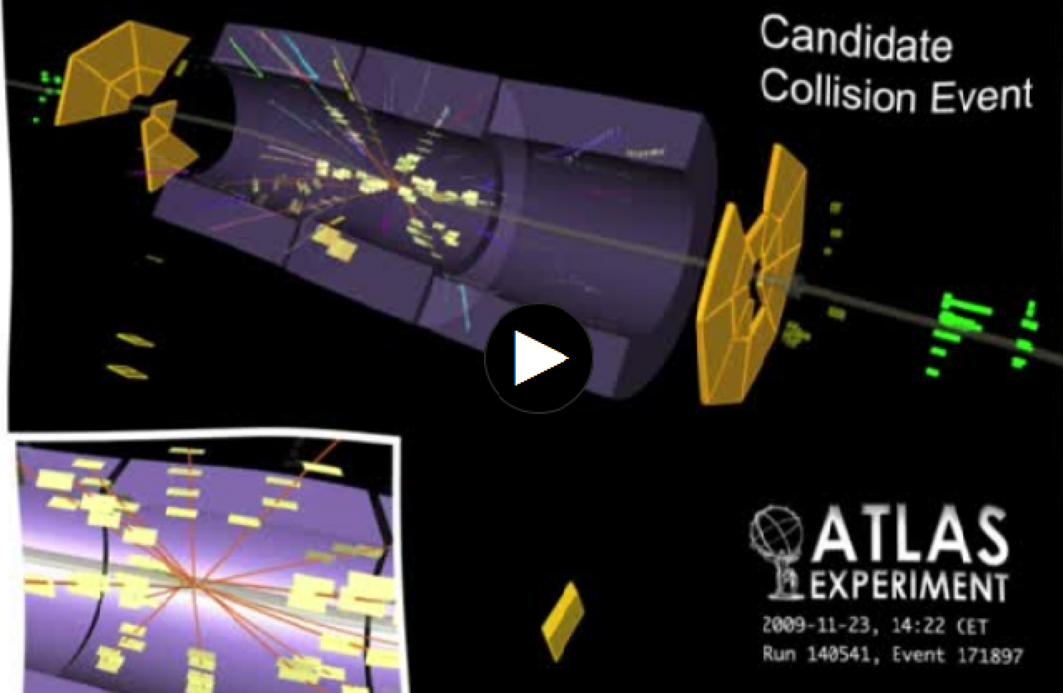 Music of the "LHC" | ATLAS Experiment at CERN