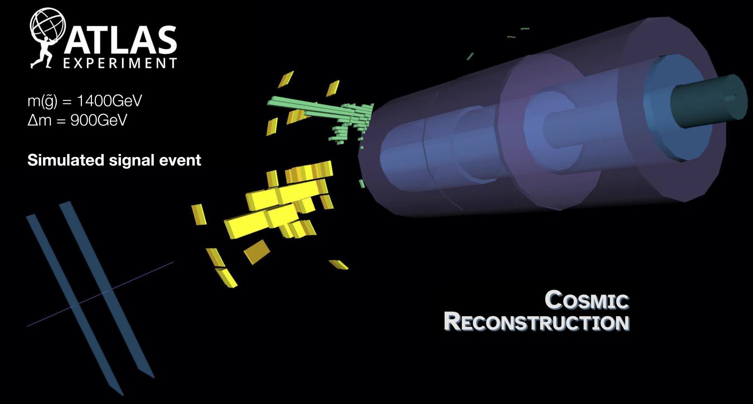 Better late than never: ATLAS searches for late-decaying new particles ...