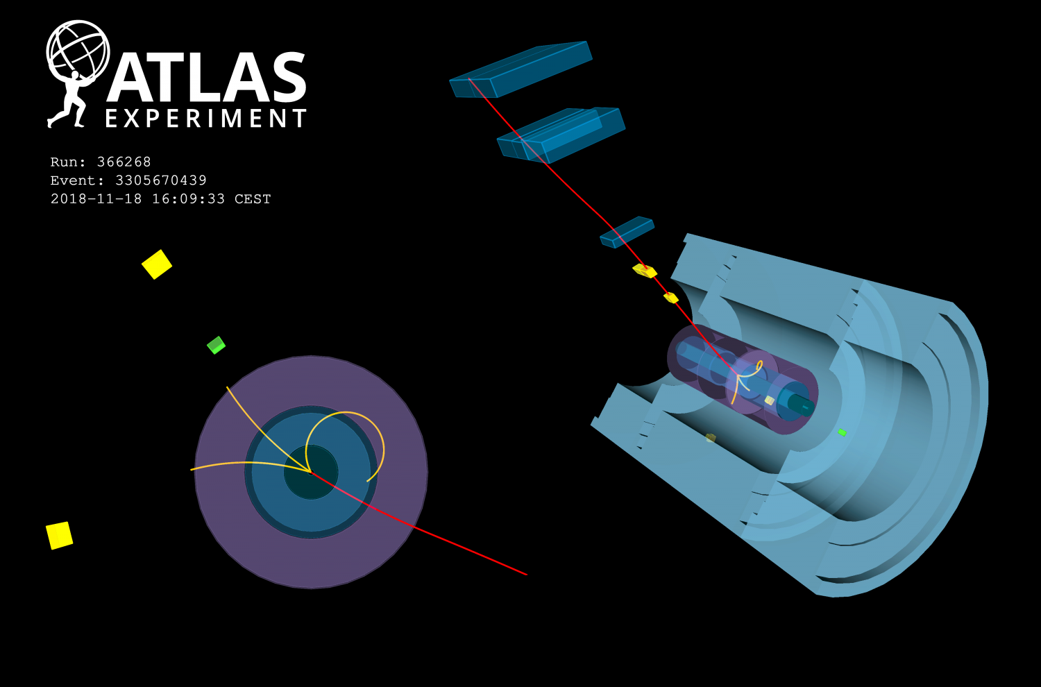 ATLAS observes pairs of tau particles in heavy-ion collisions | ATLAS ...