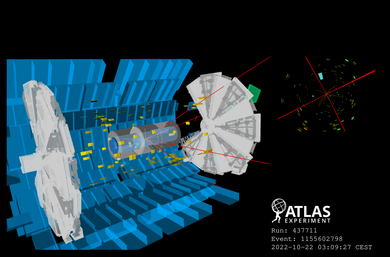 ATLAS measures the Higgs boson at 13.6 TeV | ATLAS Experiment at CERN
