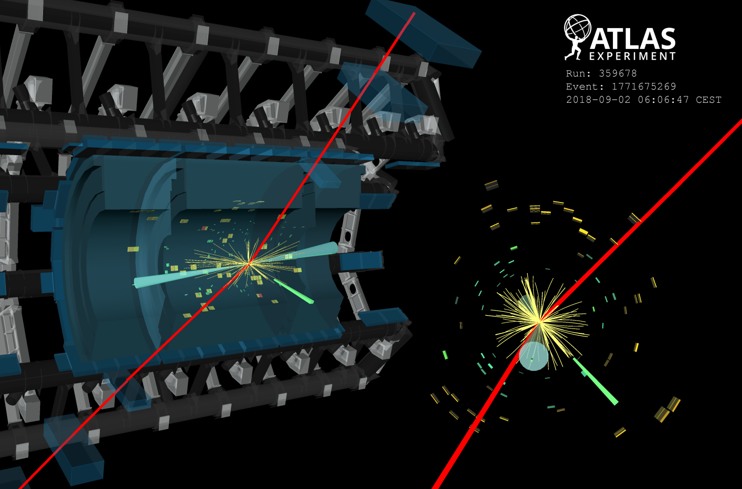 LHC experiments see first evidence for rare Higgs boson decay into two ...