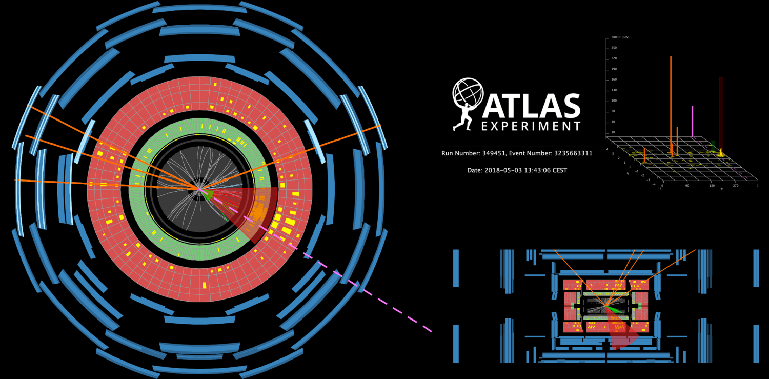 ATLAS searches for new particles in familiar decays | ATLAS Experiment at CERN