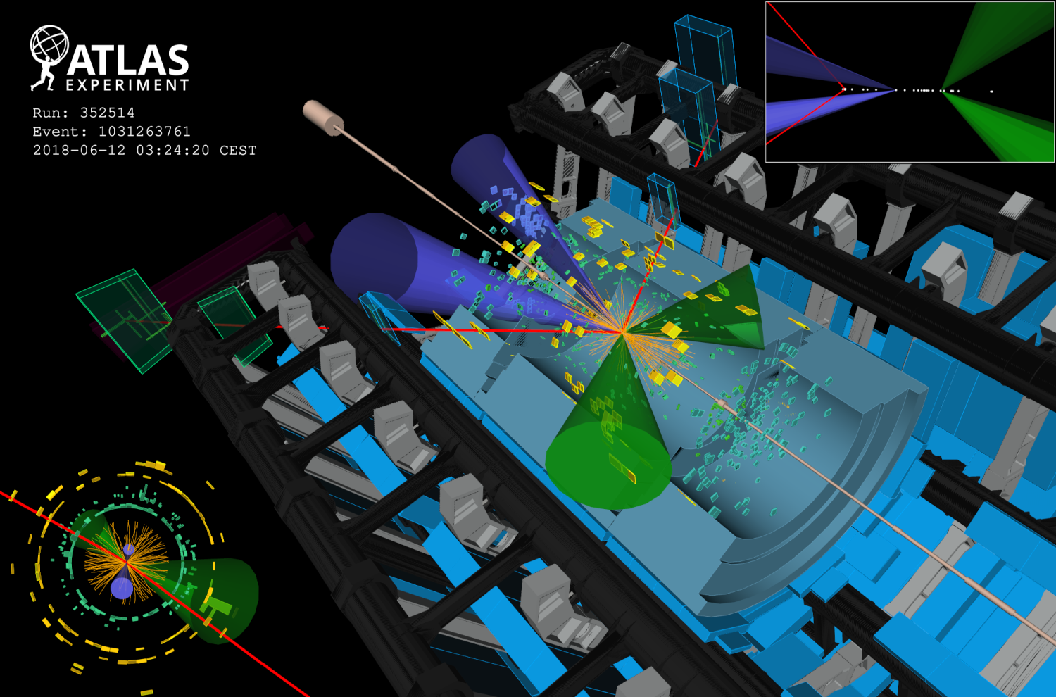 Breaking through (jet) barriers | ATLAS Experiment at CERN