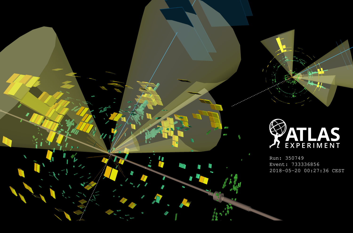 Advancements In Particle Tagging Accelerate The Search For New Particles Atlas Experiment At Cern