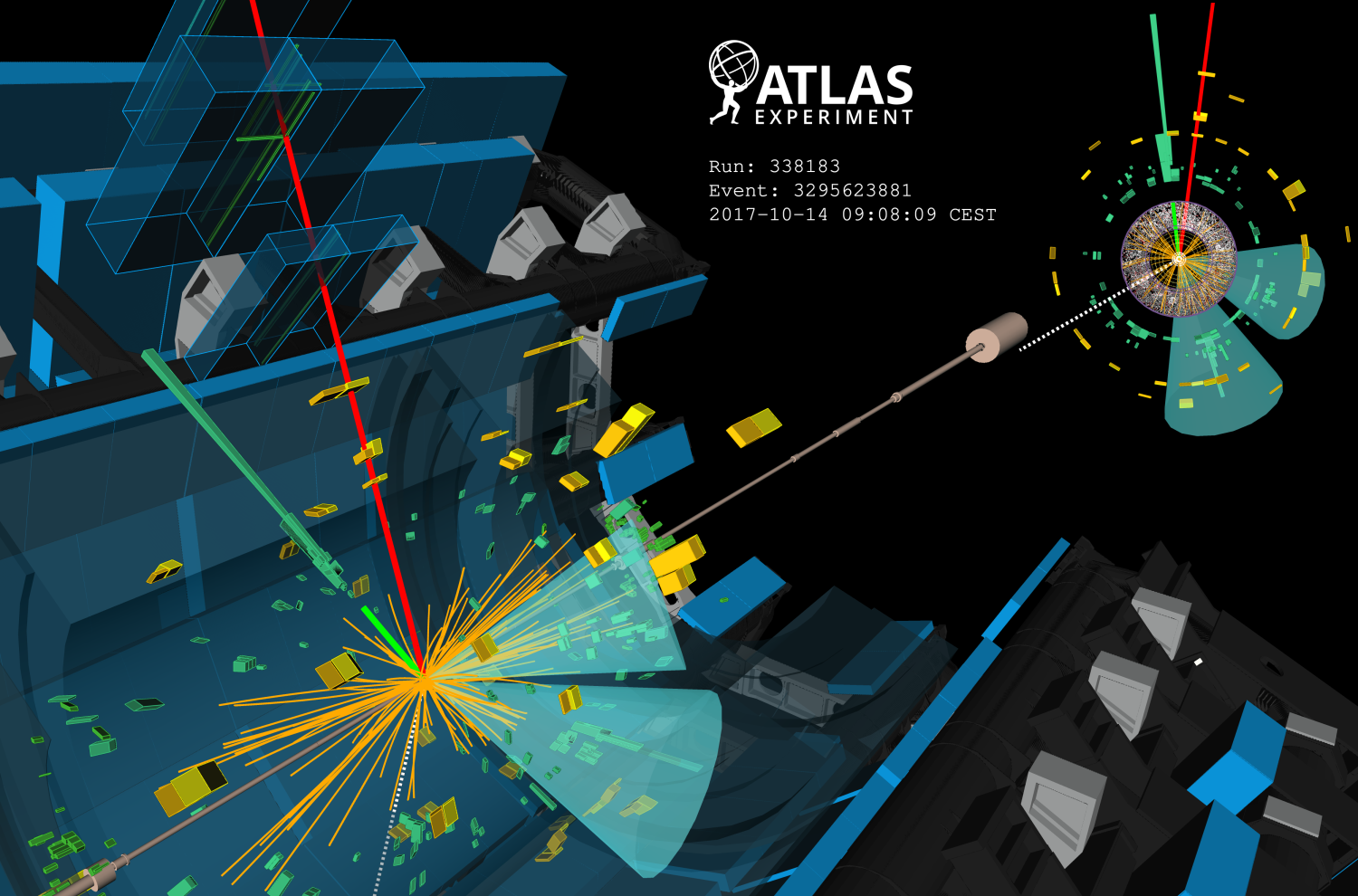 Bound to be discovered? ATLAS explores top-quark interactions near ...