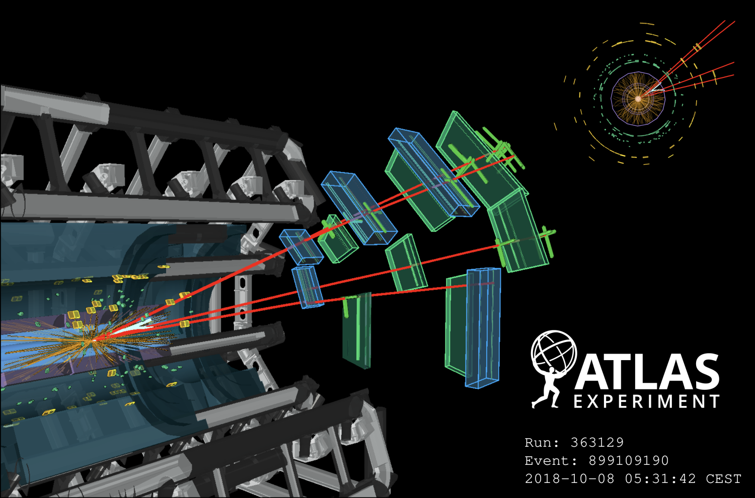 ATLAS takes a closer look at the all-charm tetraquark | ATLAS ...